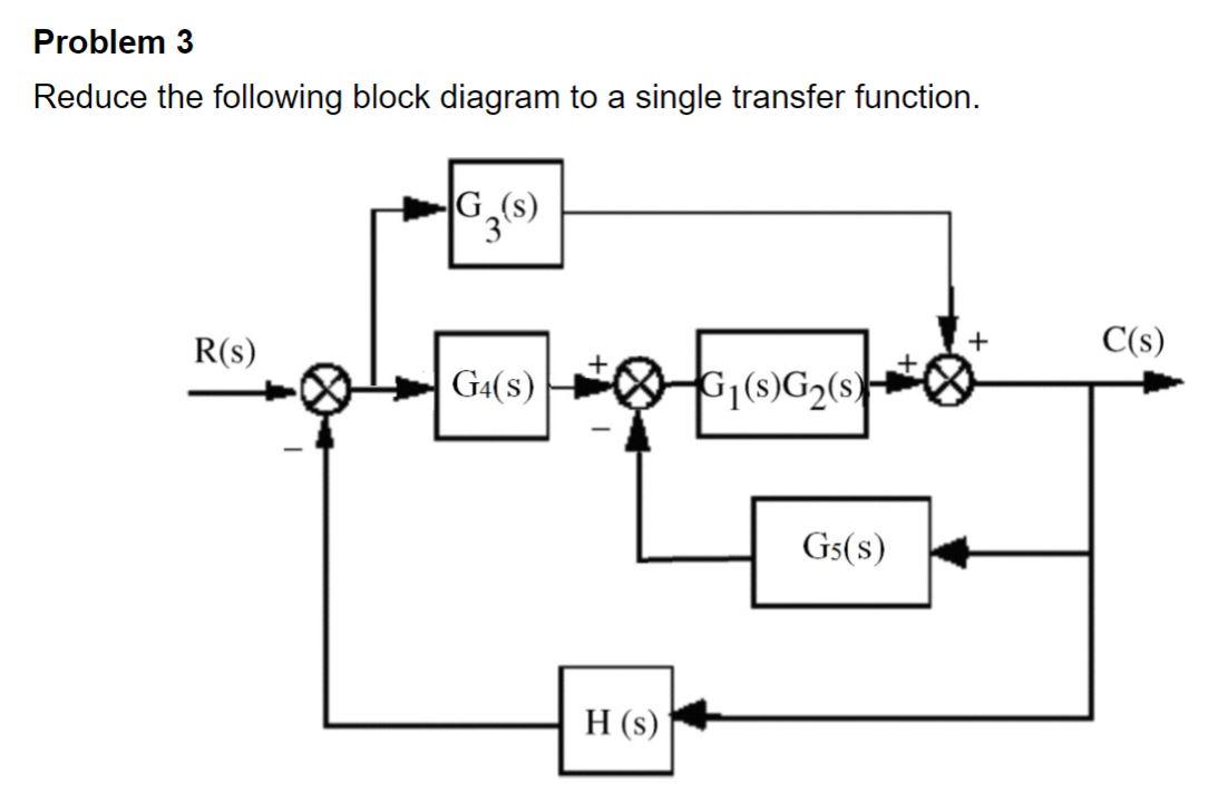 Solved Problem 3 Reduce the following block diagram to a | Chegg.com