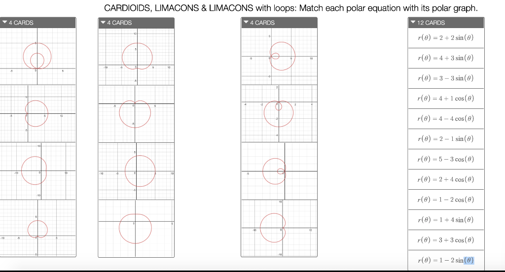 Solved CARDIOIDS, LIMACONS & LIMACONS with loops: Match each | Chegg.com