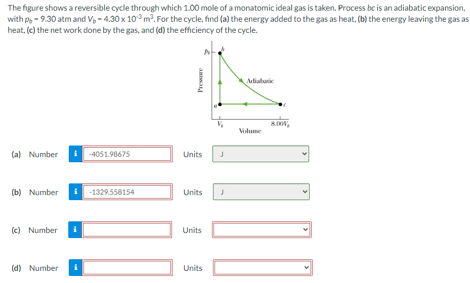 Solved The figure shows a reversible cycle through which | Chegg.com