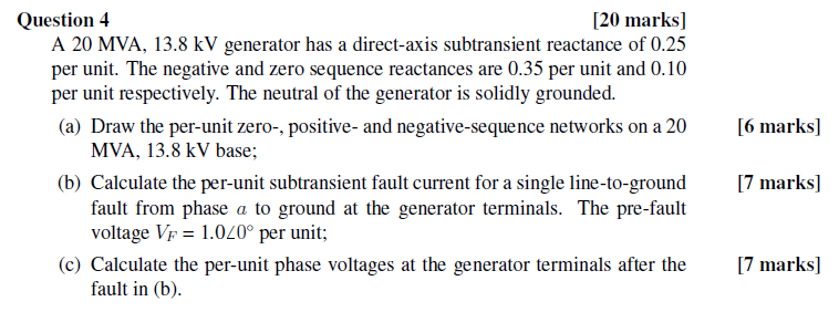 Solved A 20 MVA, 13.8 kV generator has a direct-axis | Chegg.com