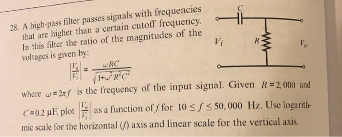 Solved 28. A high-pass filter passes signals with | Chegg.com