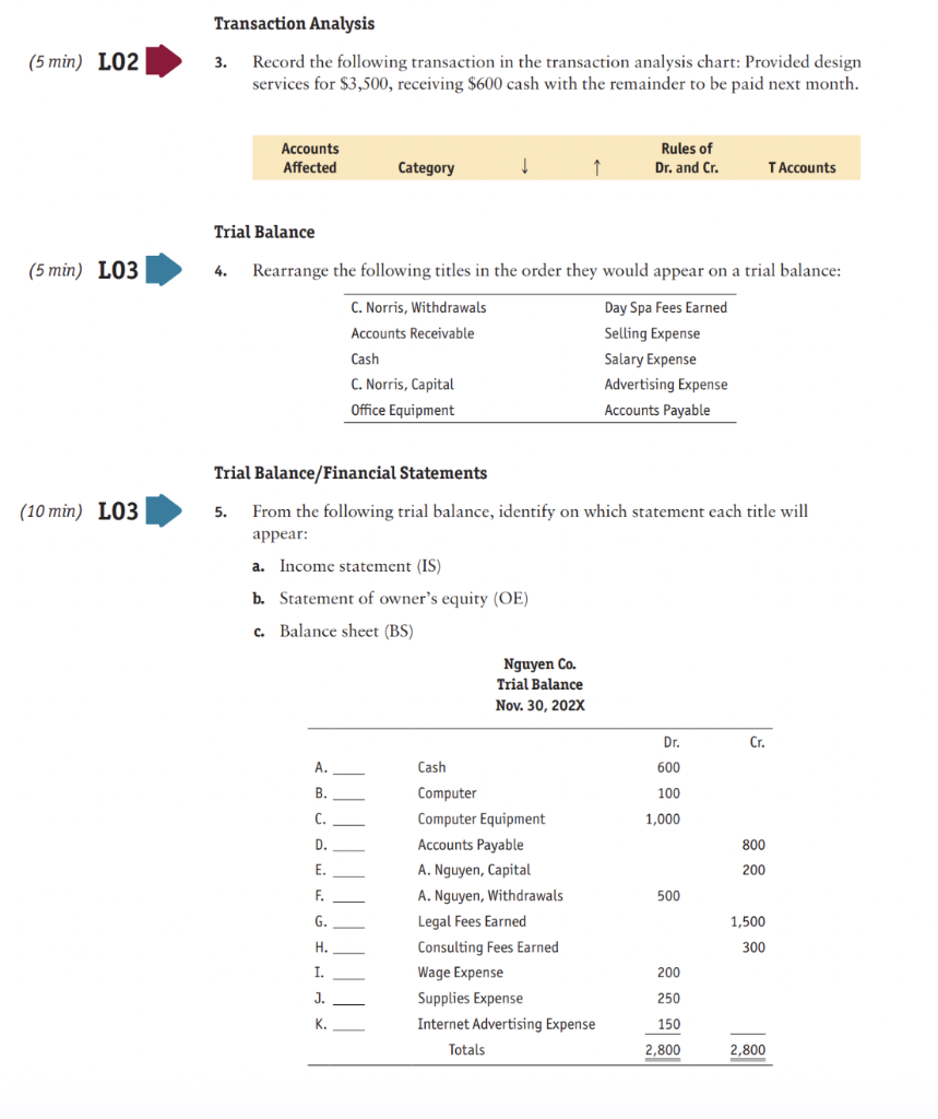 Solved Transaction Analysis 3. Record the following | Chegg.com