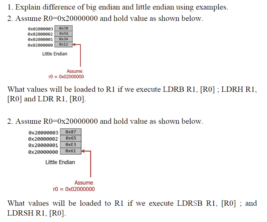Solved 1. Explain difference of big endian and little endian | Chegg.com Solved 1. Explain difference of big endian and little endian | Chegg.com