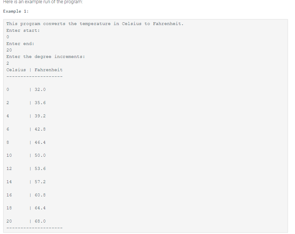 Celsius To Fahrenheit Table Python | Cabinets Matttroy