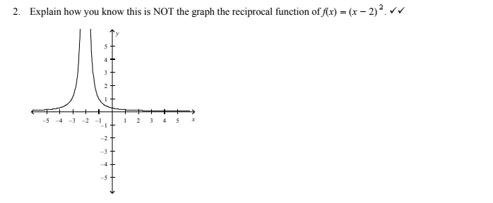Solved 2. Explain how you know this is NOT the graph the | Chegg.com