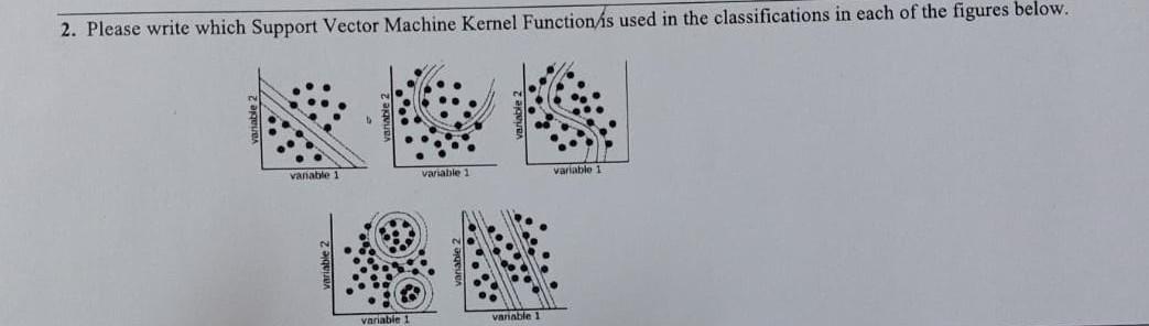 Solved 2. Please write which Support Vector Machine Kernel | Chegg.com