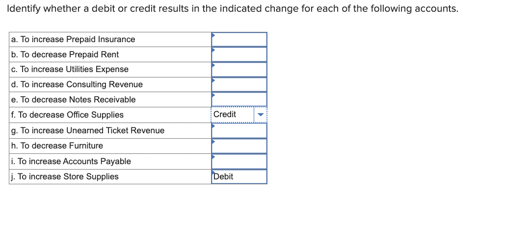 Solved Identify whether a debit or credit results in the | Chegg.com