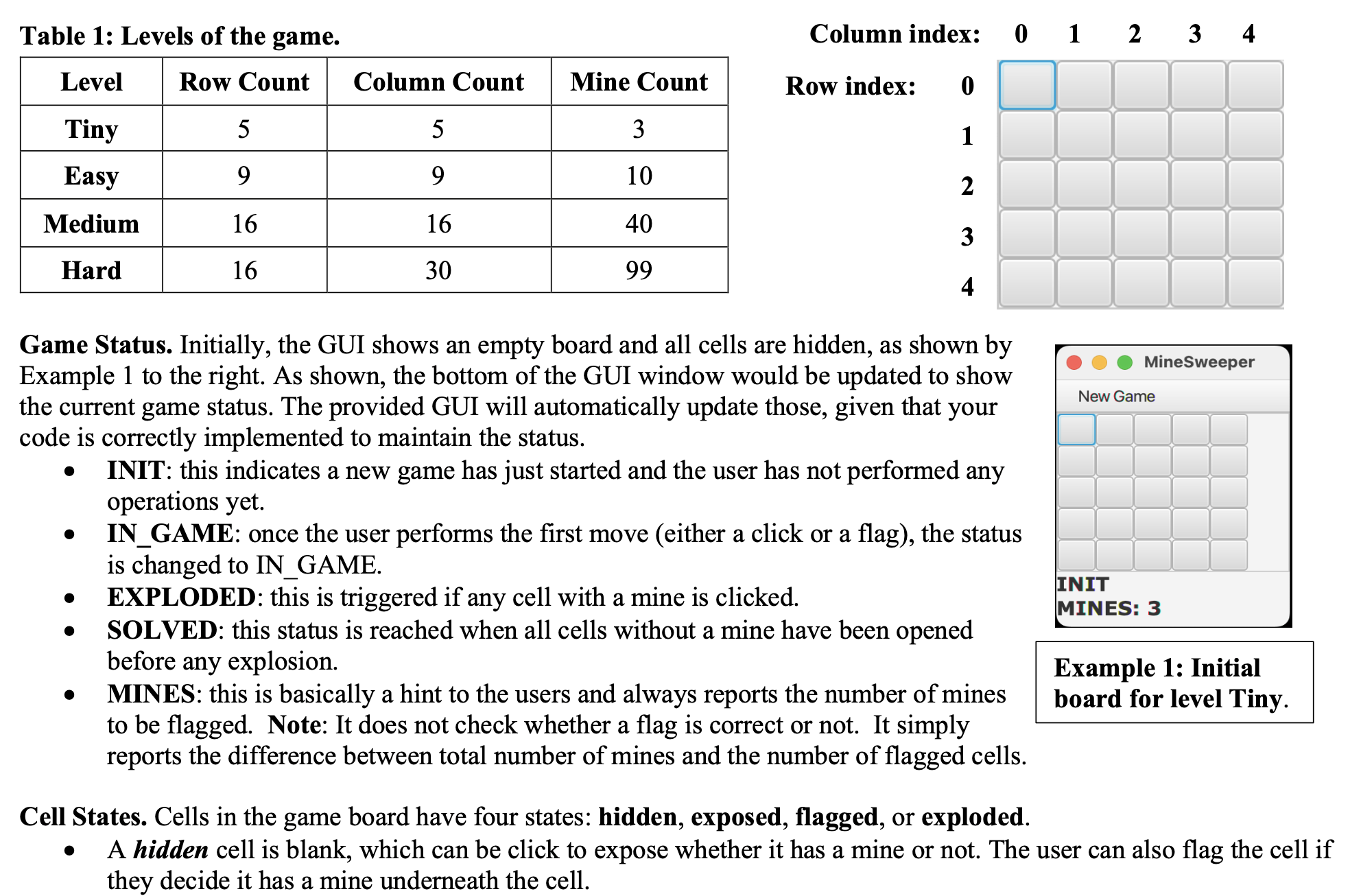 Solved Basic ProceduresYou must:Have a style (indentation, | Chegg.com