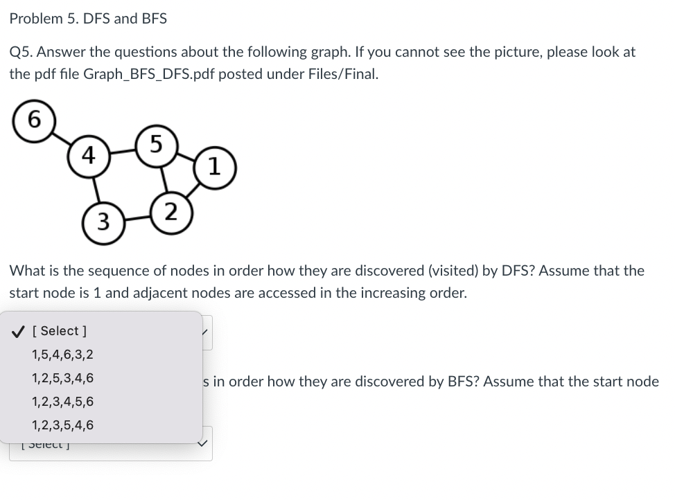 Solved Q5. Answer the questions about the following graph. | Chegg.com