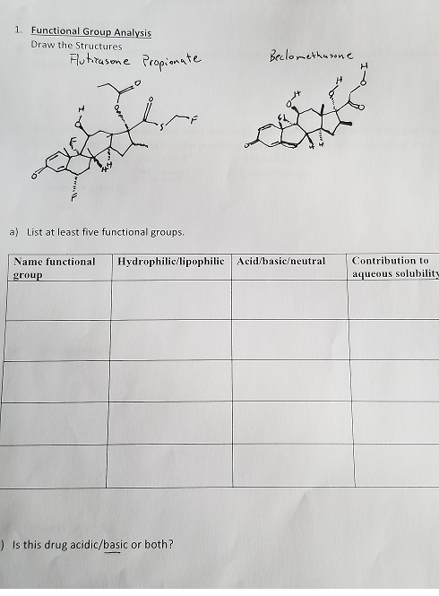 Solved 1. Functional Group Analysis Draw the Structures | Chegg.com