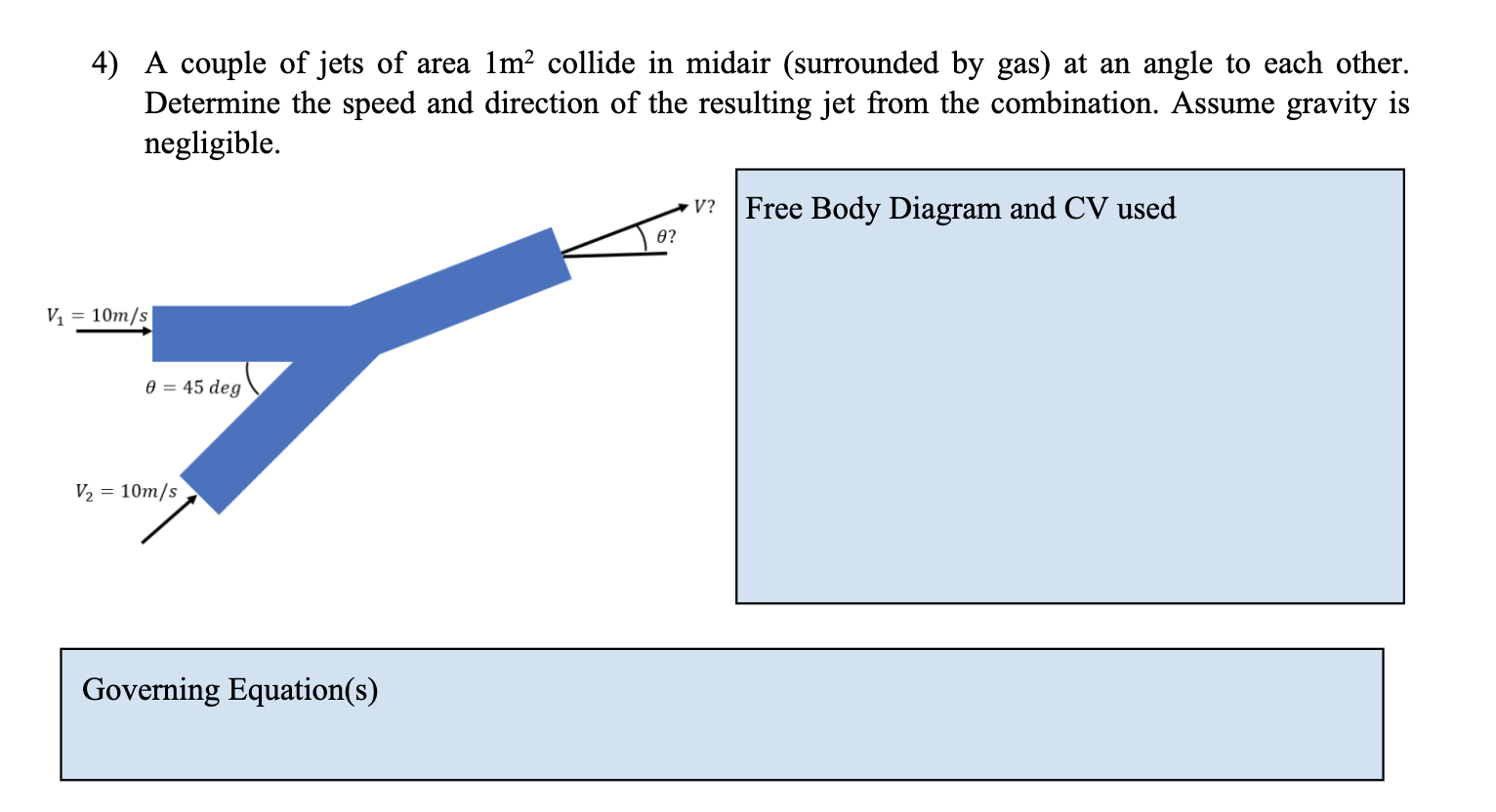 Solved 4) A couple of jets of area 1 m2 collide in midair | Chegg.com