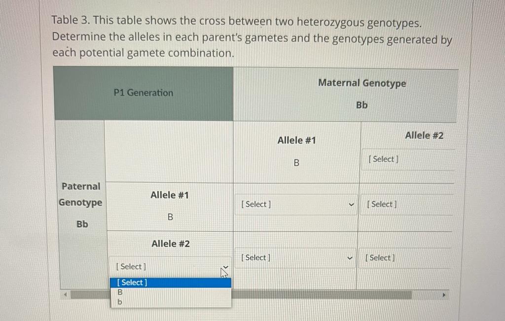 Solved Table 2. This table shows the cross between two | Chegg.com