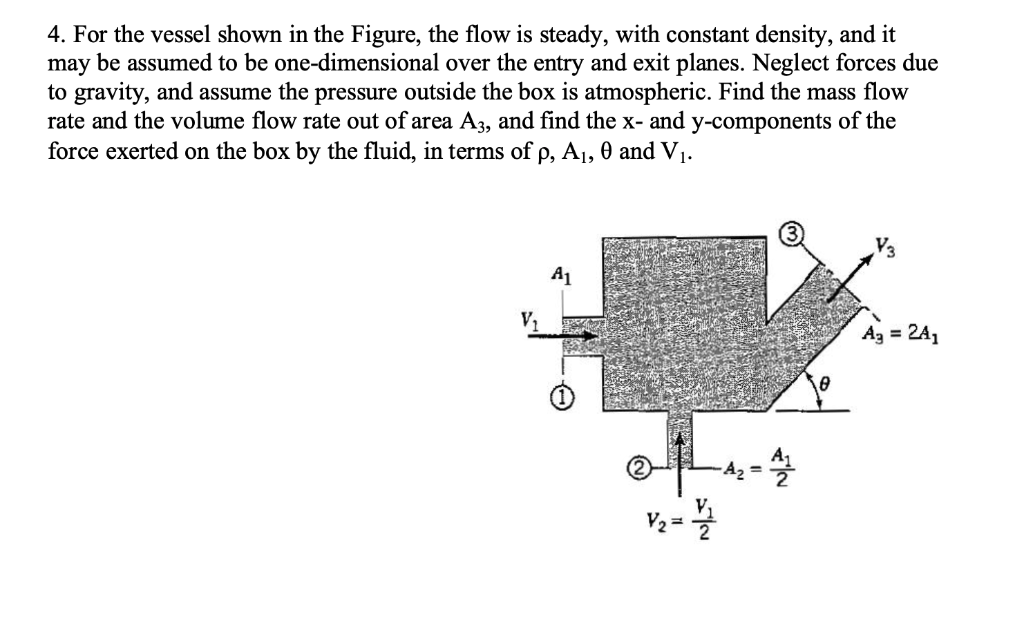 Solved 4. For the vessel shown in the Figure, the flow is | Chegg.com