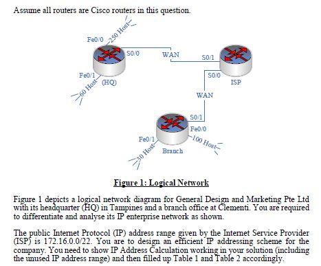 Solved Assume all routers are Cisco routers in this | Chegg.com