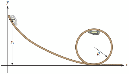 Solved A toy car is released from rest at a height yi above | Chegg.com