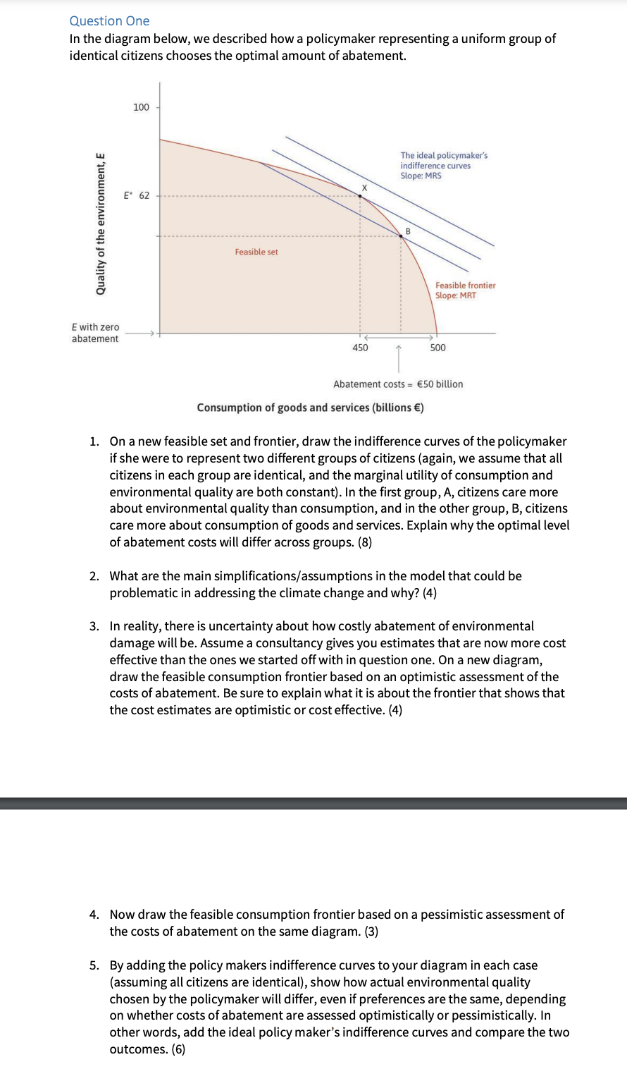 Solved 1. On a new feasible set and frontier, draw the | Chegg.com