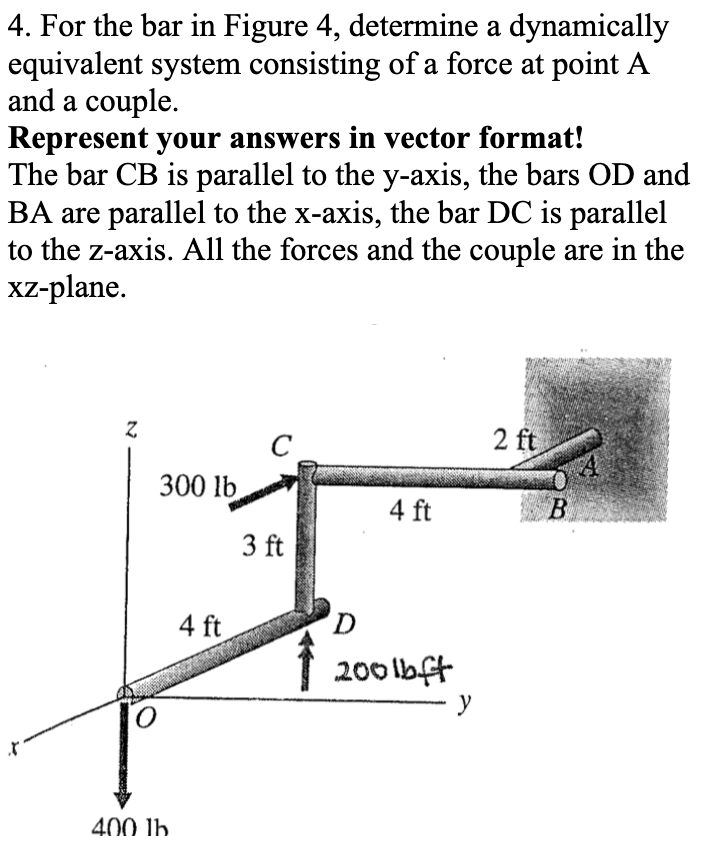 Solved 4. For the bar in Figure 4, determine a dynamically | Chegg.com