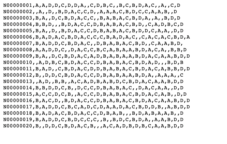 Solved answers. txt contains students answers of exam | Chegg.com