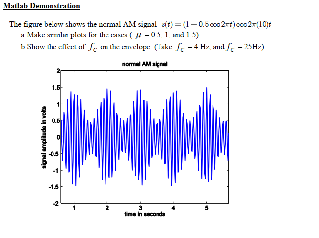 Solved Do the MATLAB assignment in Amplitude Modulation | Chegg.com