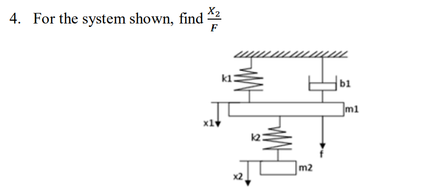 Solved 4. For the system shown, find FX2 | Chegg.com