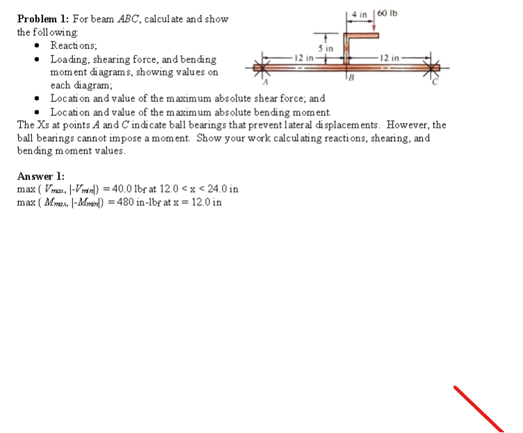 Solved Problem 1: For beam ABC, calculate and showthe | Chegg.com