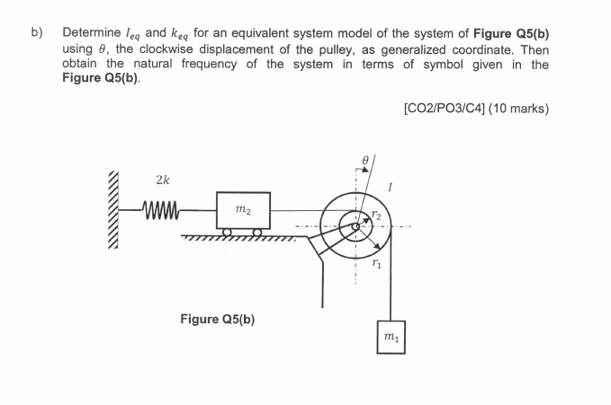 Solved b) Determine leq and keq for an equivalent system | Chegg.com