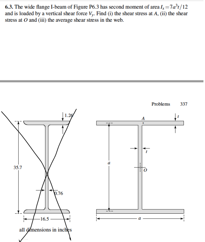 Solved 6.3. The wide flange I-beam of Figure P6.3 has second | Chegg.com