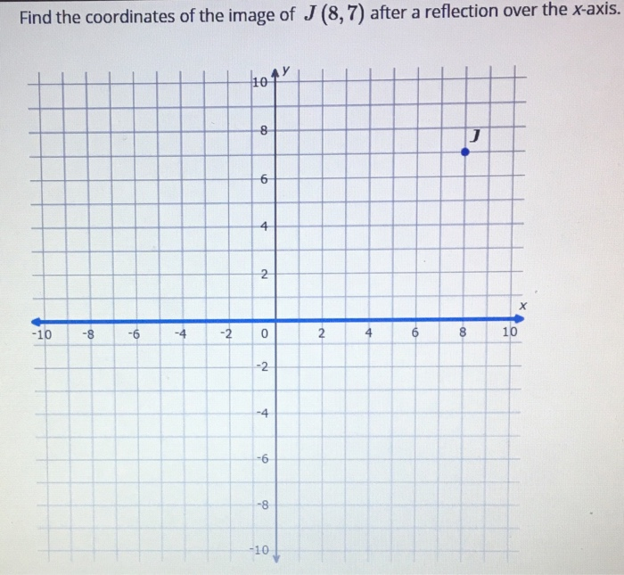 Solved Figure 1 can be transformed to create Figure 2 using | Chegg.com