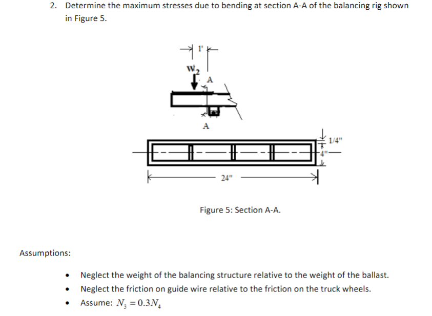 The Free Body Diagram of the rig and some of its | Chegg.com