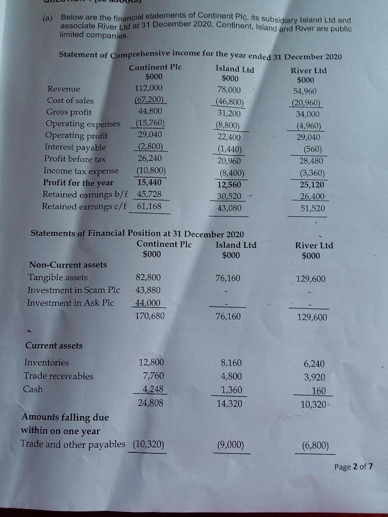 Solved (a) Below are the financial statements of Continent | Chegg.com