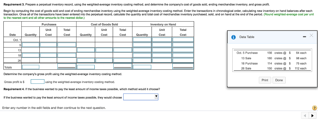 Solved Fit Gym began October with merchandise inventory of | Chegg.com