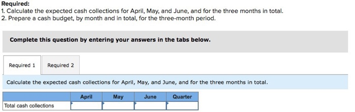 Solved Required: 1. Calculate the expected cash | Chegg.com