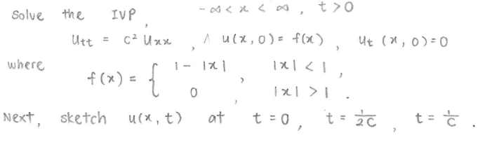 Solved Solve the IVP | Chegg.com