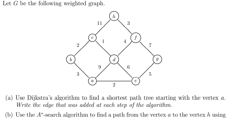 Solved Let G be the following weighted graph. h 11 3 f 2 7 d | Chegg.com