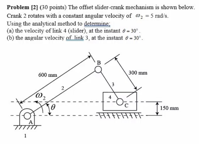 Solved Problem [2] (30 points) The offset slider-crank | Chegg.com
