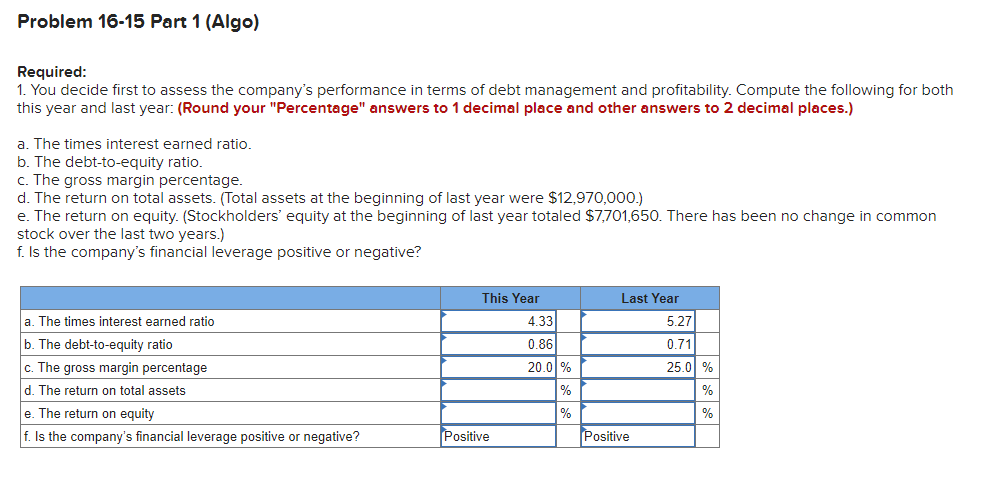 Solved Problem 16-15 (Algo) Comprehensive Ratio Analysis | Chegg.com