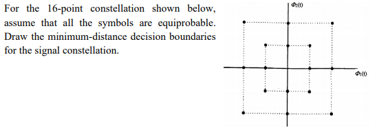 (t) For the 16-point constellation shown below, | Chegg.com