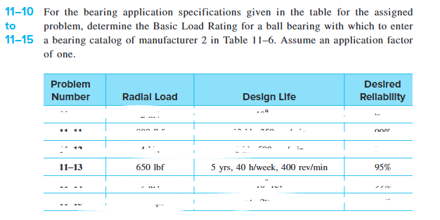 Solved 11-13 ﻿For the bearing application specifications | Chegg.com