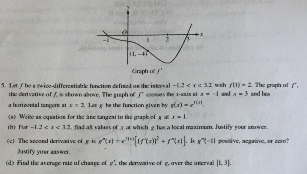 Solved ol 1 2 Graph of S' 5. Let S be a twice-differentiable | Chegg.com