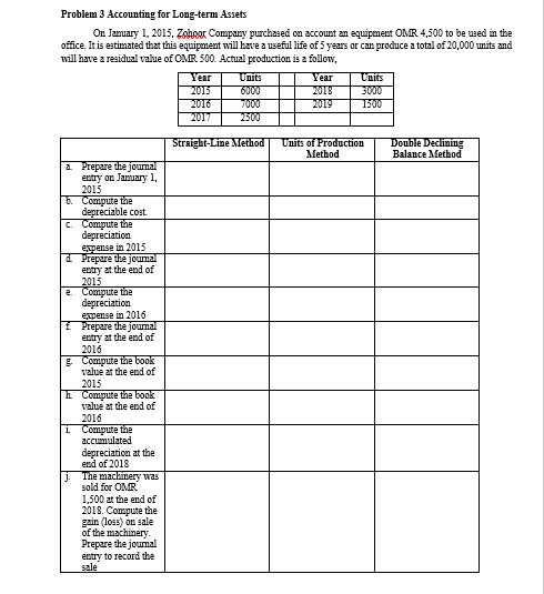 Solved Problem 3 Accounting for Long-term Assets On January | Chegg.com
