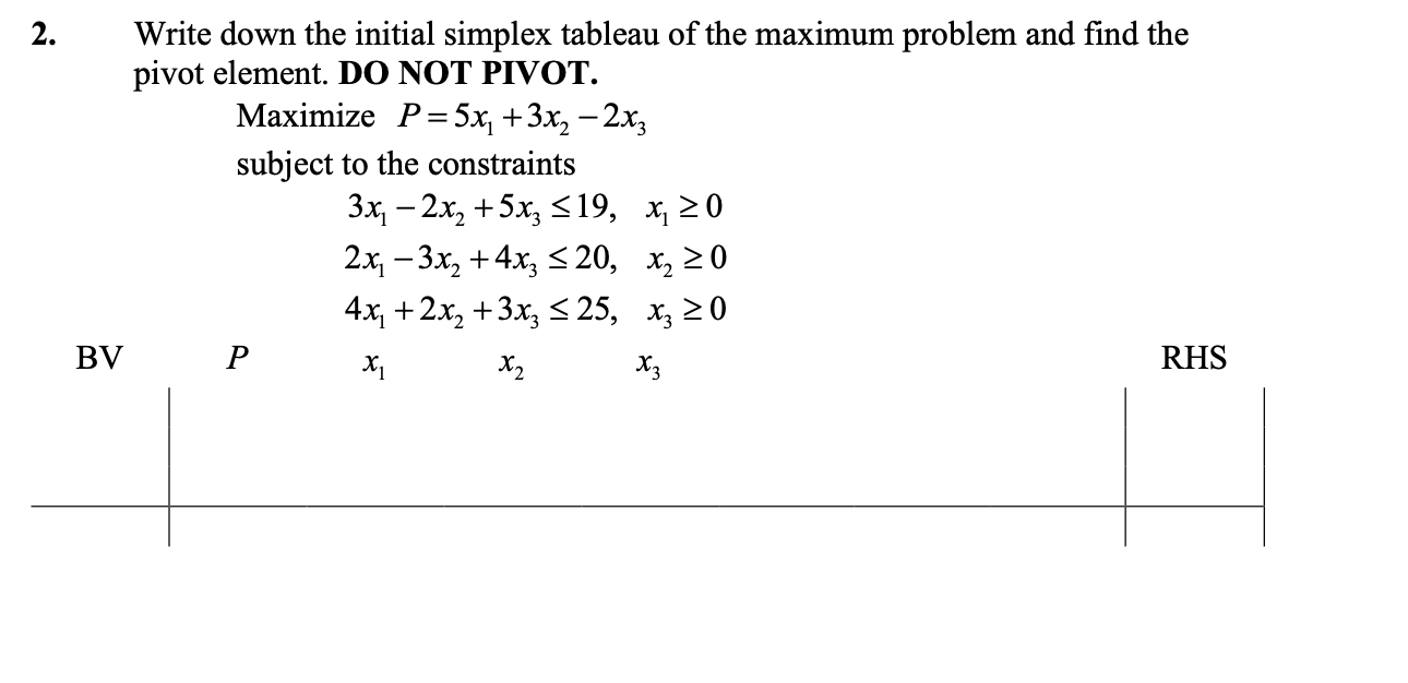 Solved 2. Write down the initial simplex tableau of the | Chegg.com