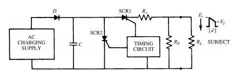Solved The 200 F capacitor of the defibrillator circuit | Chegg.com