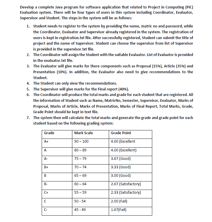Develop a complete Java program for software | Chegg.com