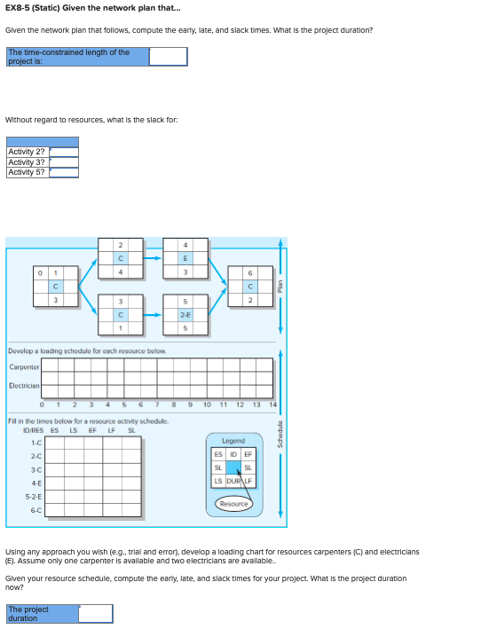 Solved EX8-5 (Static) Given the network plan that... Glven | Chegg.com