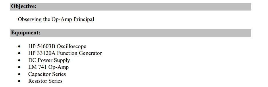 Solved Objective: Observing the Op-Amp Principal Equipment: | Chegg.com