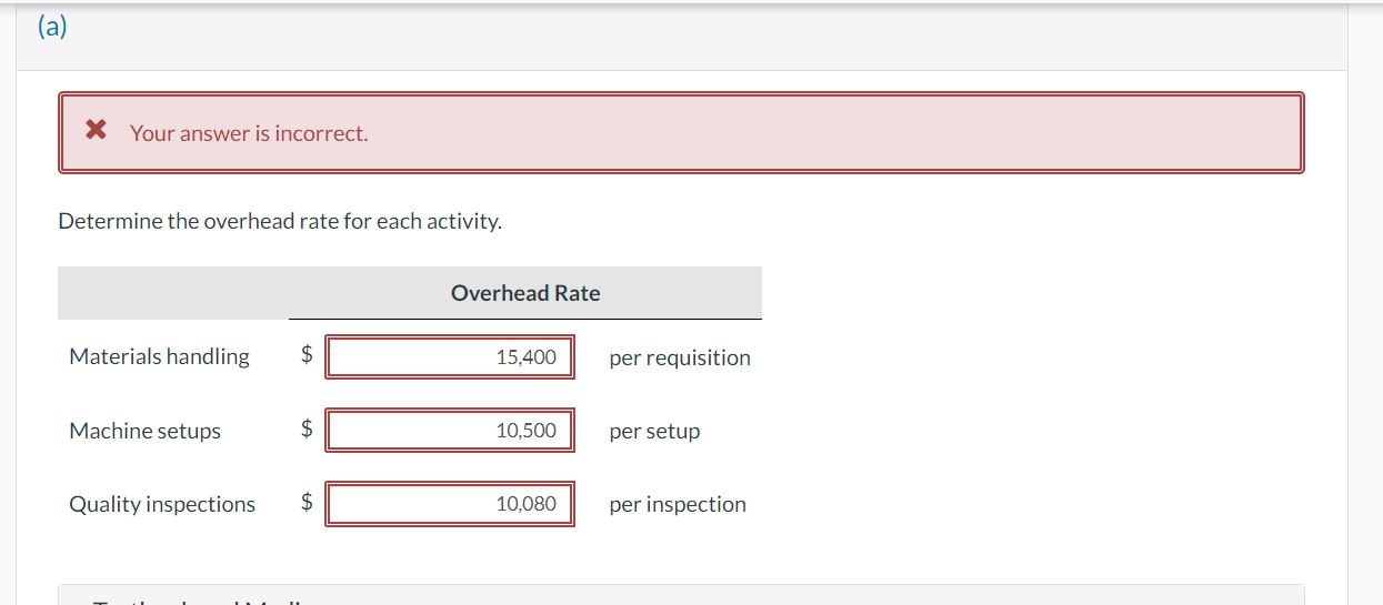 Solved Blossom, Inc. manufactures two products: missile | Chegg.com