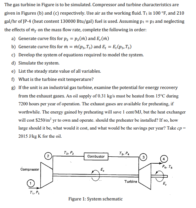 Solved Need help generating the equations needed for the | Chegg.com