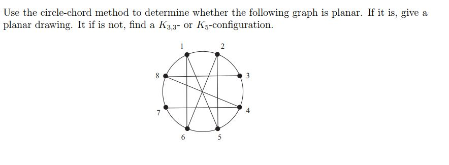 Solved Use the circle-chord method to determine whether the | Chegg.com