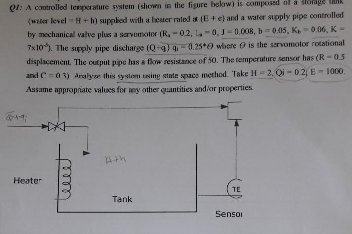 [Solved]: QI: A controlled temperature system (shown in th