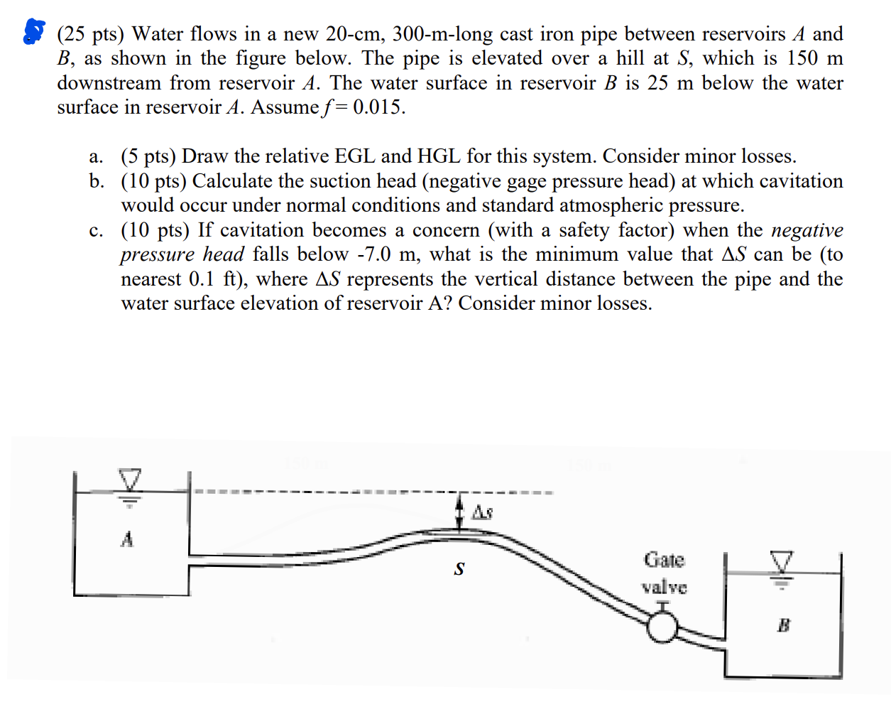 Solved (25 pts) Water flows in a new 20−cm,300−m-long cast | Chegg.com